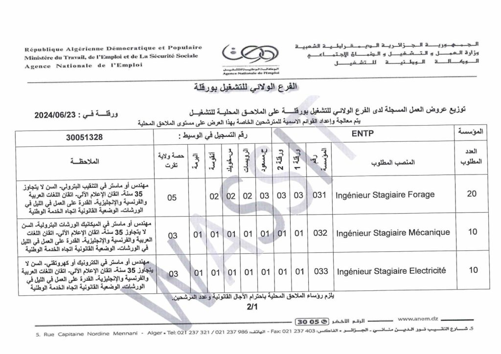 اعلان توظيف بالمؤسسة الوطنية للأشغال في الأبار ENTP (52 منصب) - مدونة ...