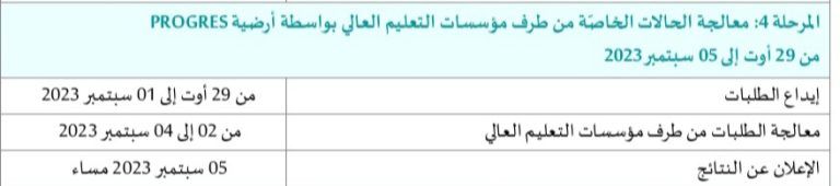 موعد وموقع التحويلات الجامعية 2024-2025 progres webetu - مدونة التربية والتعليم في الجزائر 2025